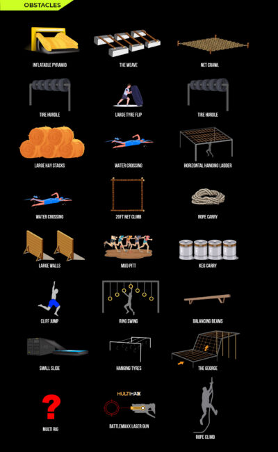 Grid Sprint – The Grid